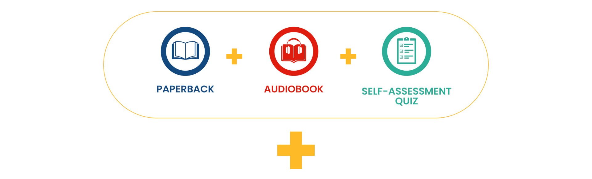 Discounted Course Page - NLP Coaching & Time Line TherapyR - The Tad ...